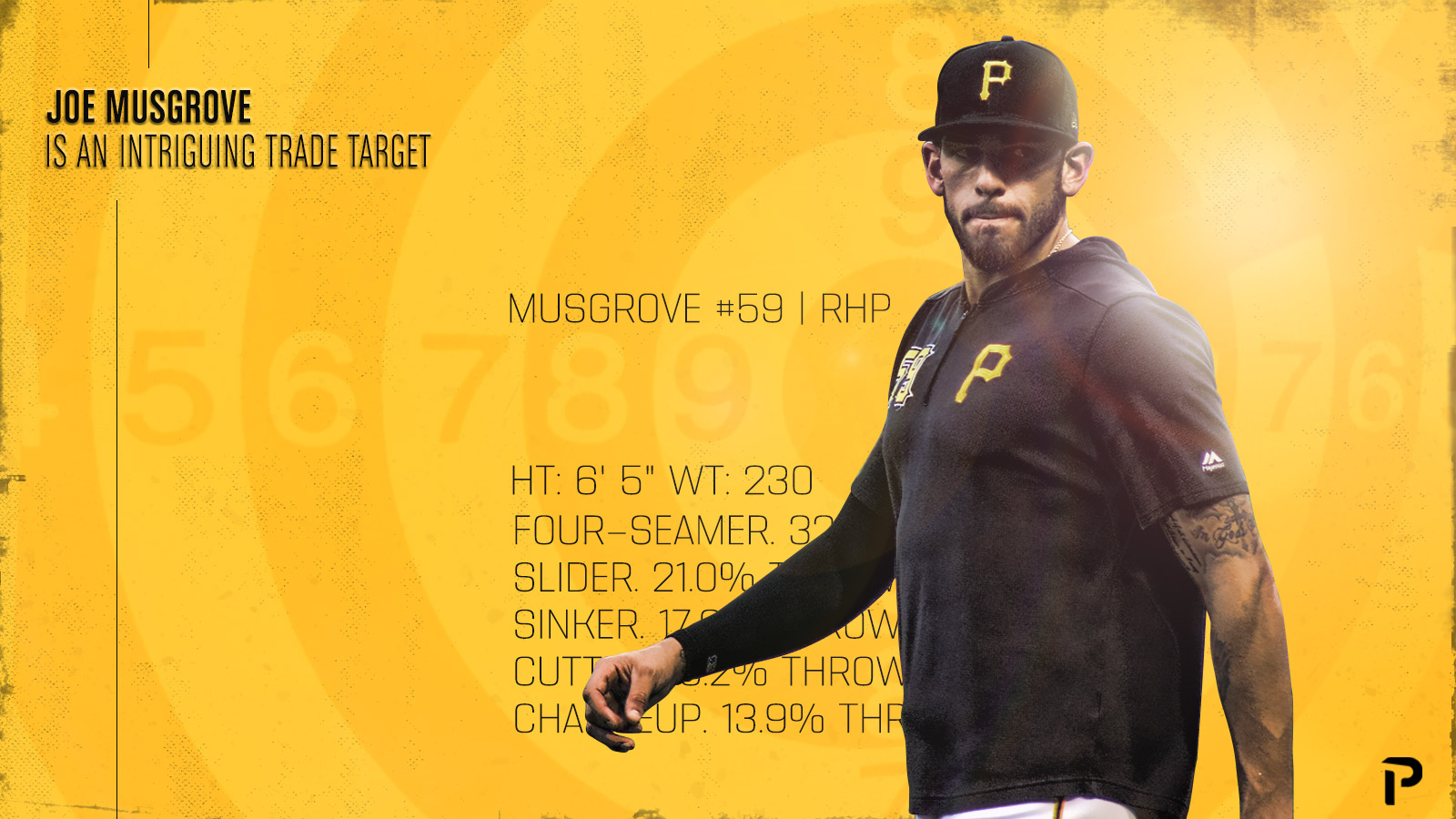 Joe Musgrove Is An Intriguing Trade Target | Pitcher List