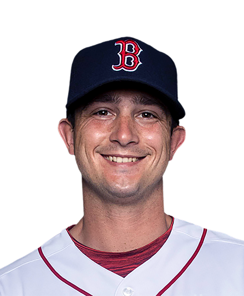 Boston Red Sox Roster Pitcher List